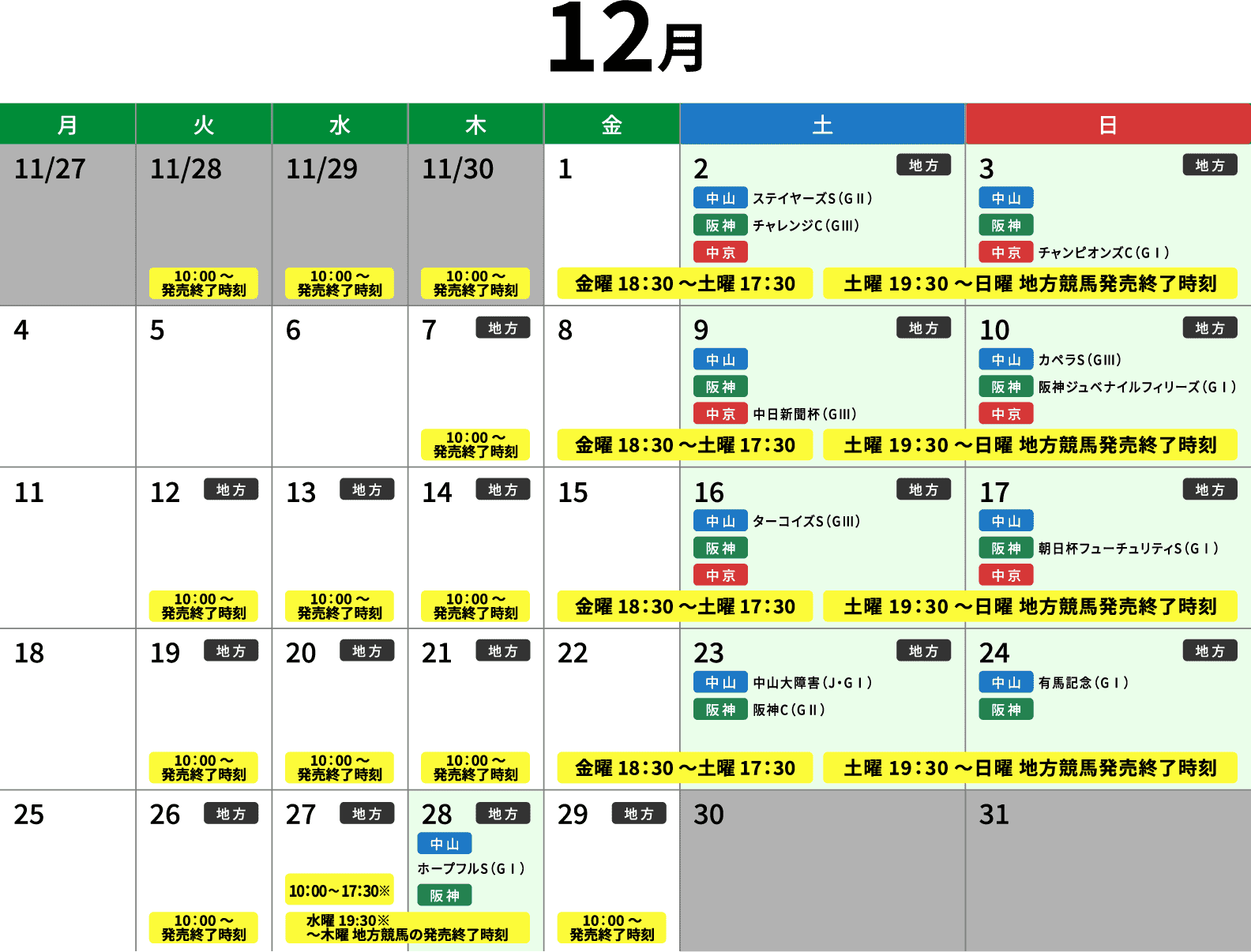 有馬記念 即PAT新規加入キャンペーン | JRA