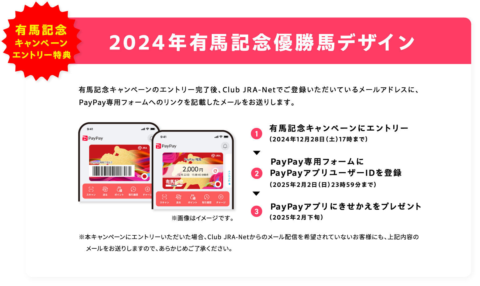 有馬記念 即PAT新規加入キャンペーン